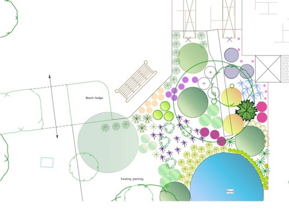 Using CAD in Garden Design | Sitting Spiritually